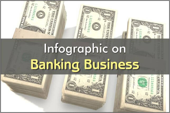 Banking CRM Key Features and Functionalities Infographic