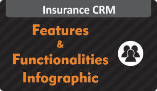 Comprehensive information on Insurance CRM - Part 1
